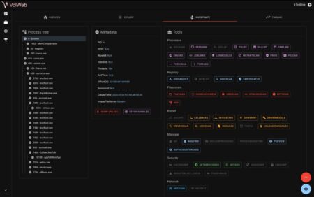 Volatility 3 – Windows | Cheatsheet - Hacktivity